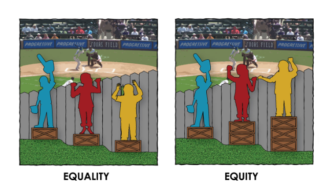 Lessons - New Chapter Coaching, LLC